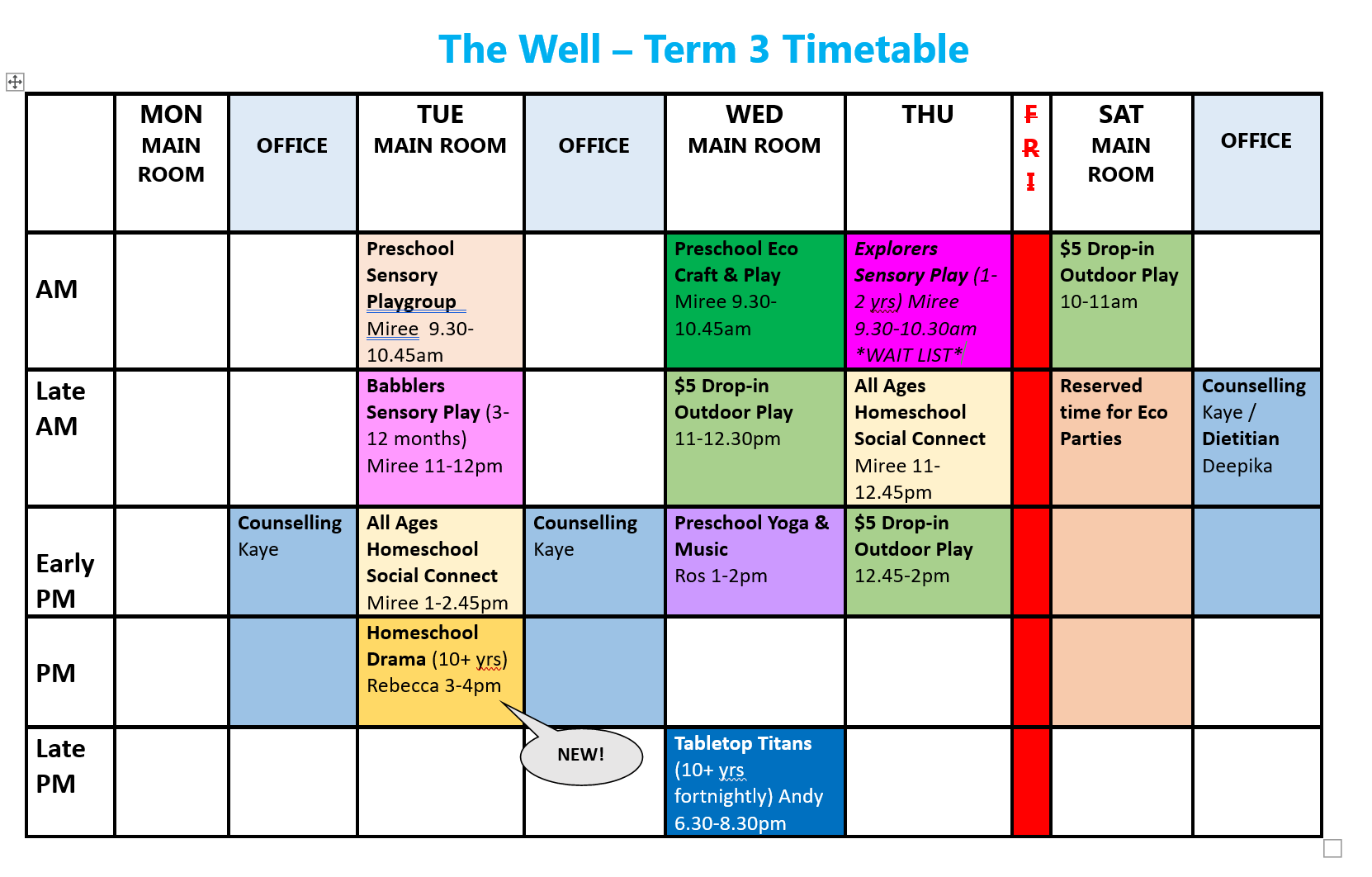 What's On - Courses & Classes | The Well by Green Earth Kids